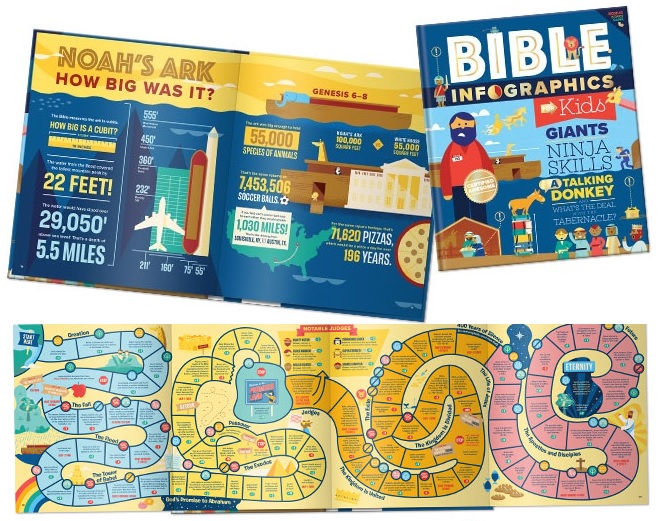 Bible Infographics for Kids [Hardcover] - Coupons and Freebies Mom